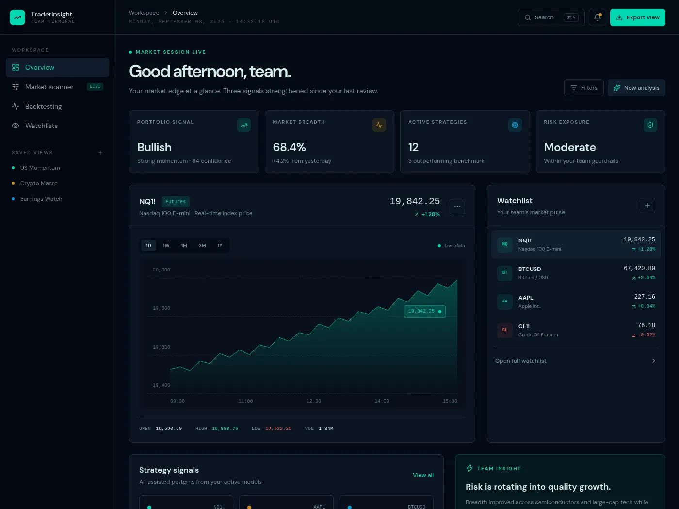 TraderInsight Platform