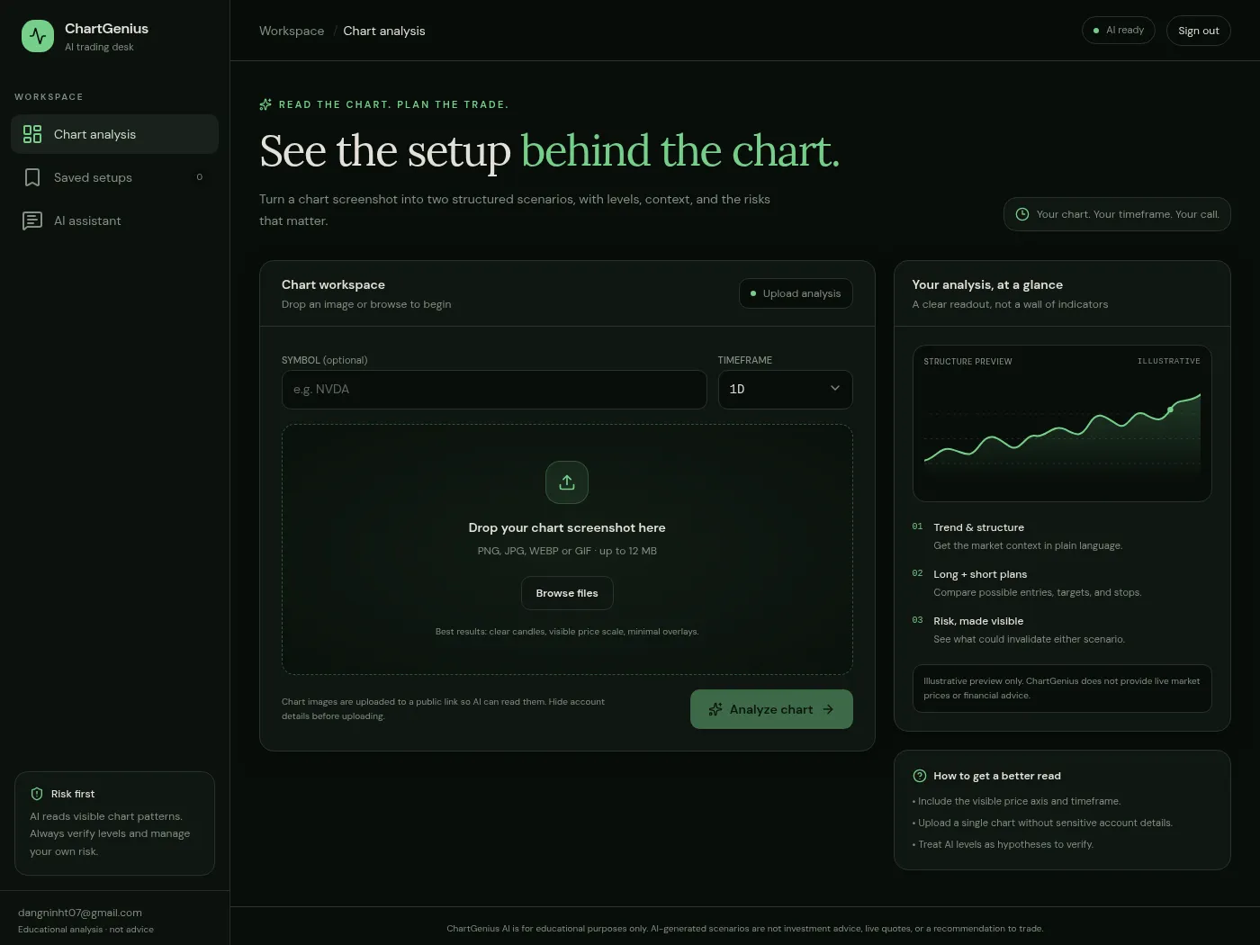 ChartGenius AI