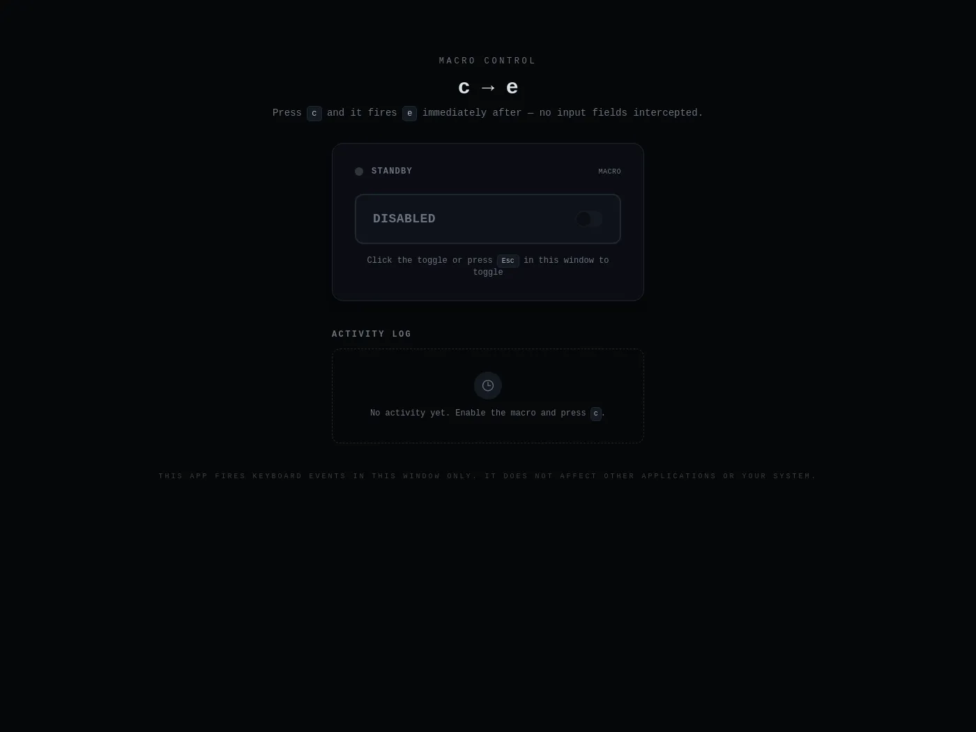 Macro Control Dashboard