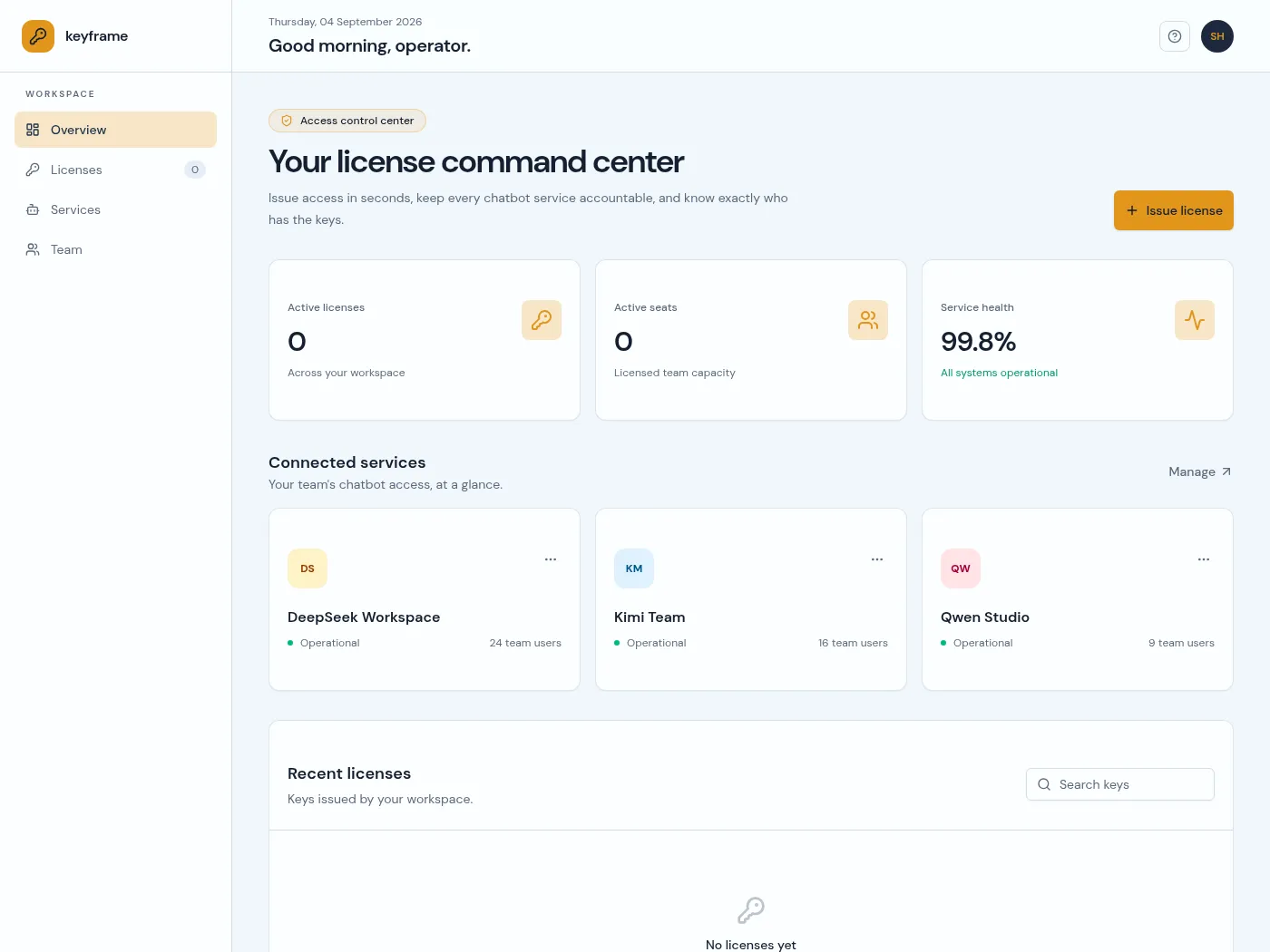 AI Chatbot License Hub
