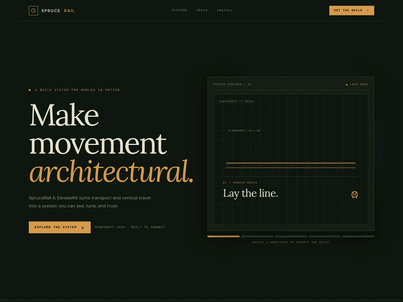 SpruceRail & ElevateKit