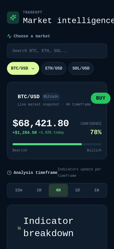 TradeGPT Mobile