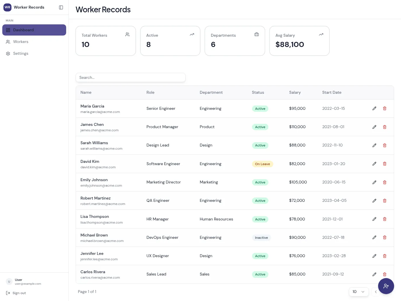 Worker Record Dashboard