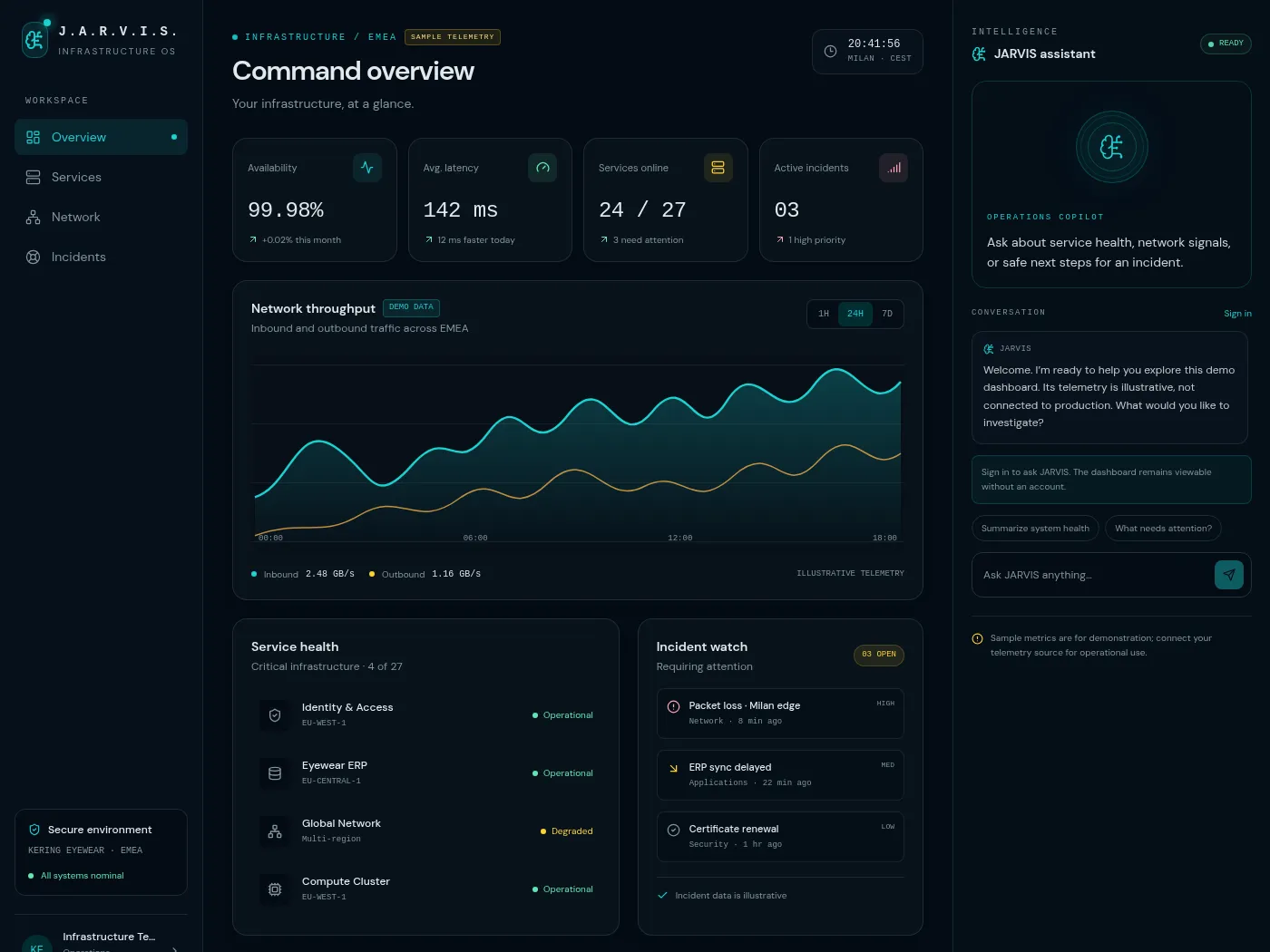 Jarvis Dashboard AI