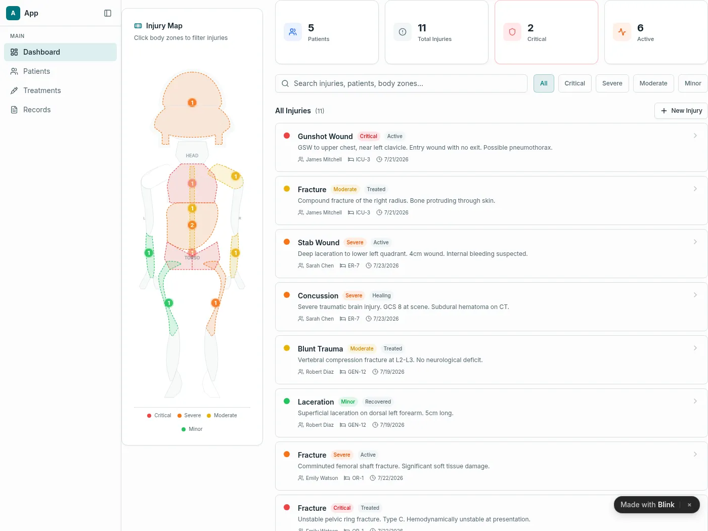 Injury Care System