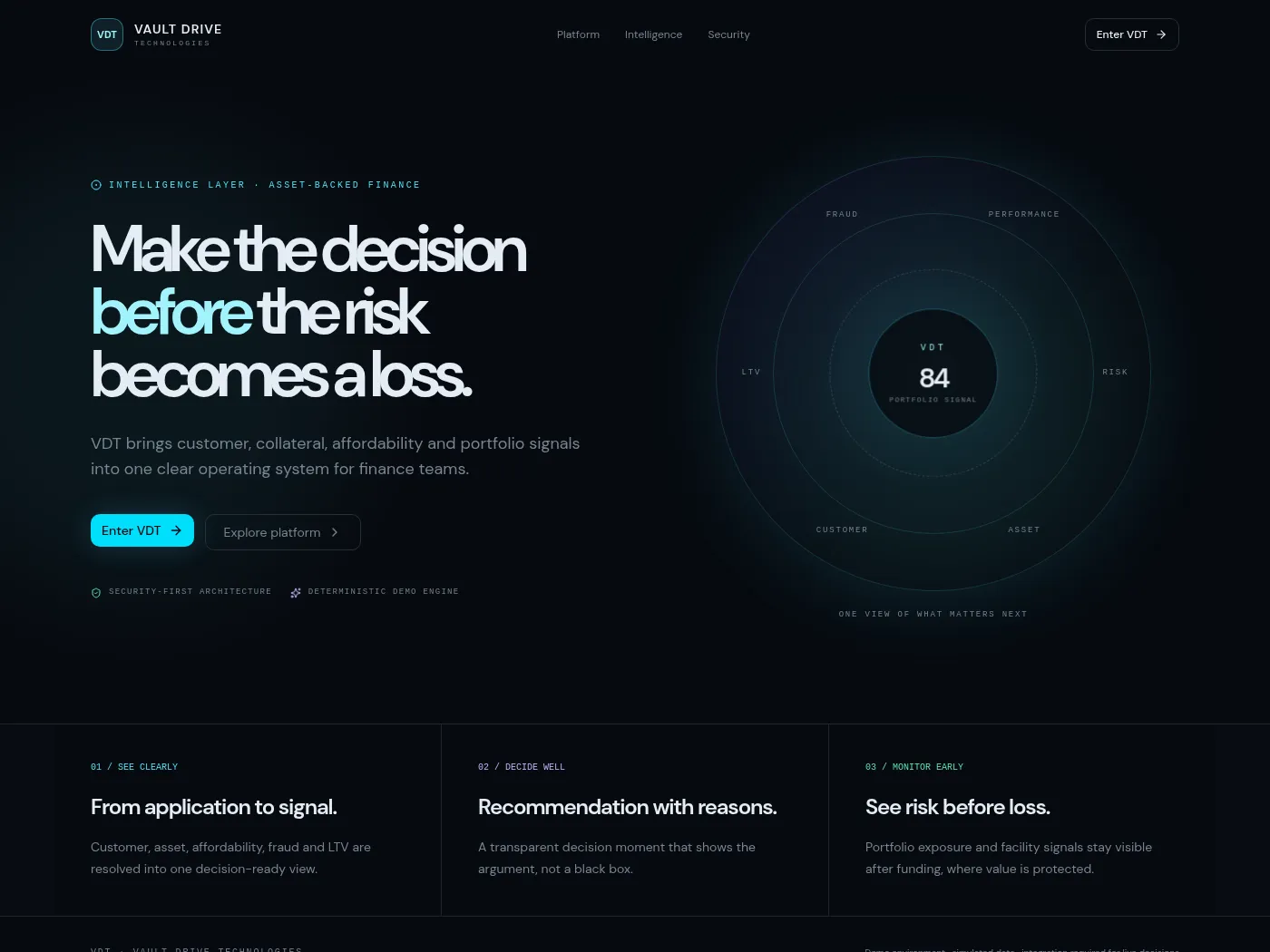 Vault Drive Technologies (VDT)