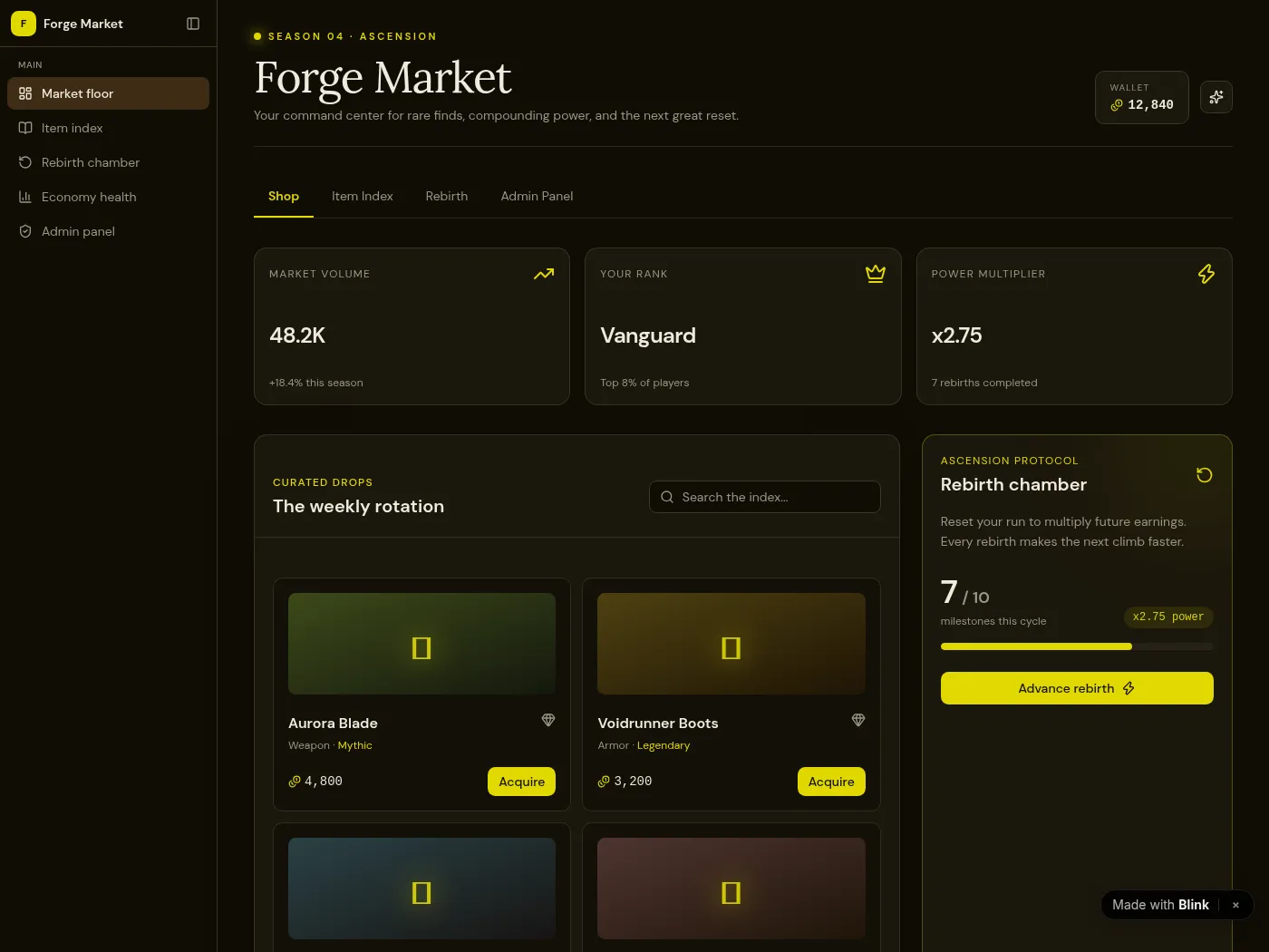 Shop GUI Suite