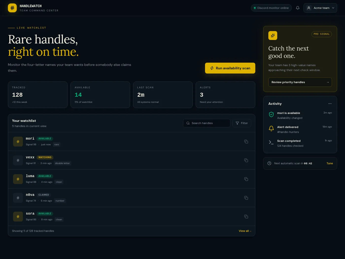 Discord Handle Tracker