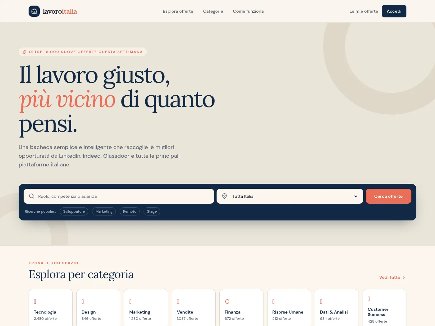 Annunci Lavoro Italia