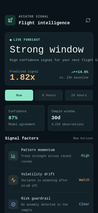 Aviator Signal Predictor