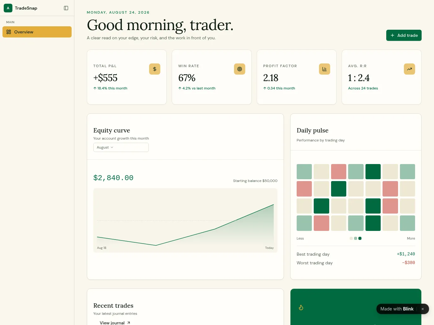 TradeSnap Journal