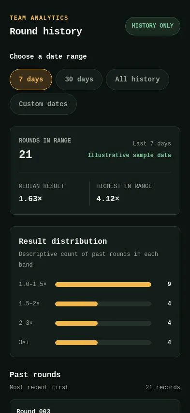 Aviator Signal AI