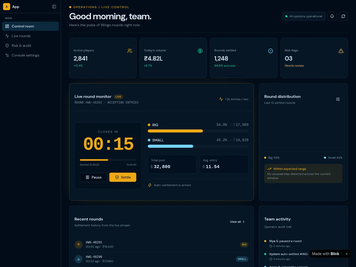 Wingo Admin Console