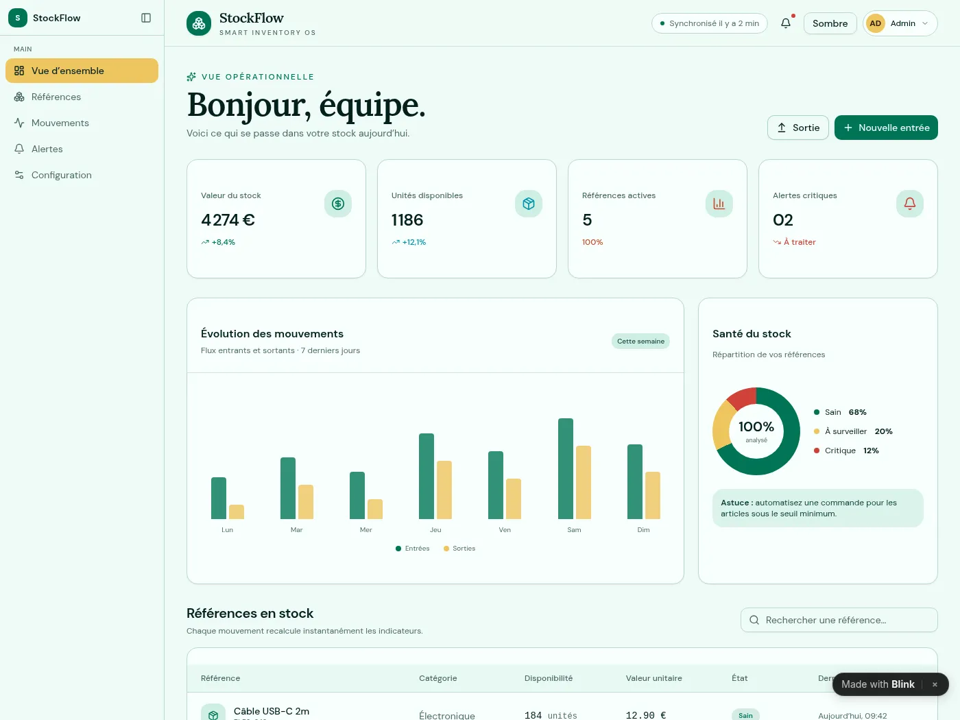 StockFlow SaaS