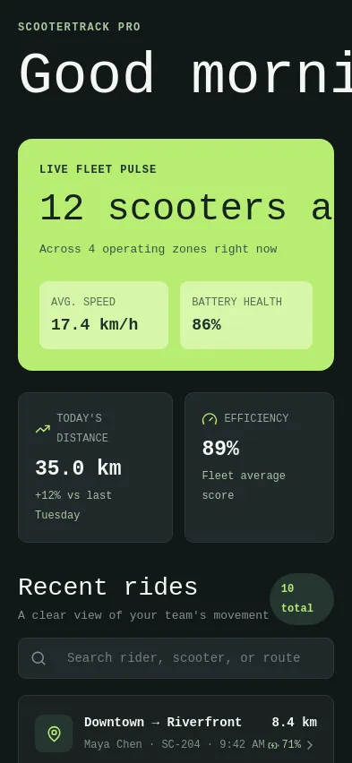 ScooterTrack Pro