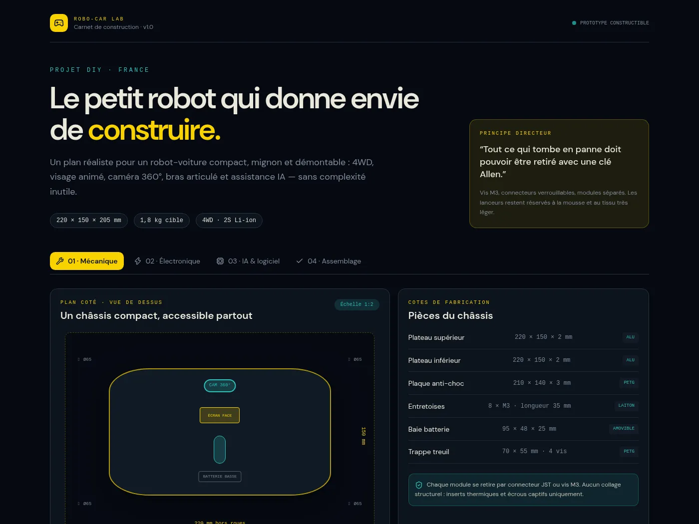 Mini AI Robo-Car