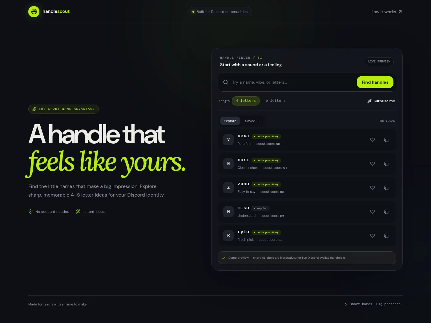 HandleScout