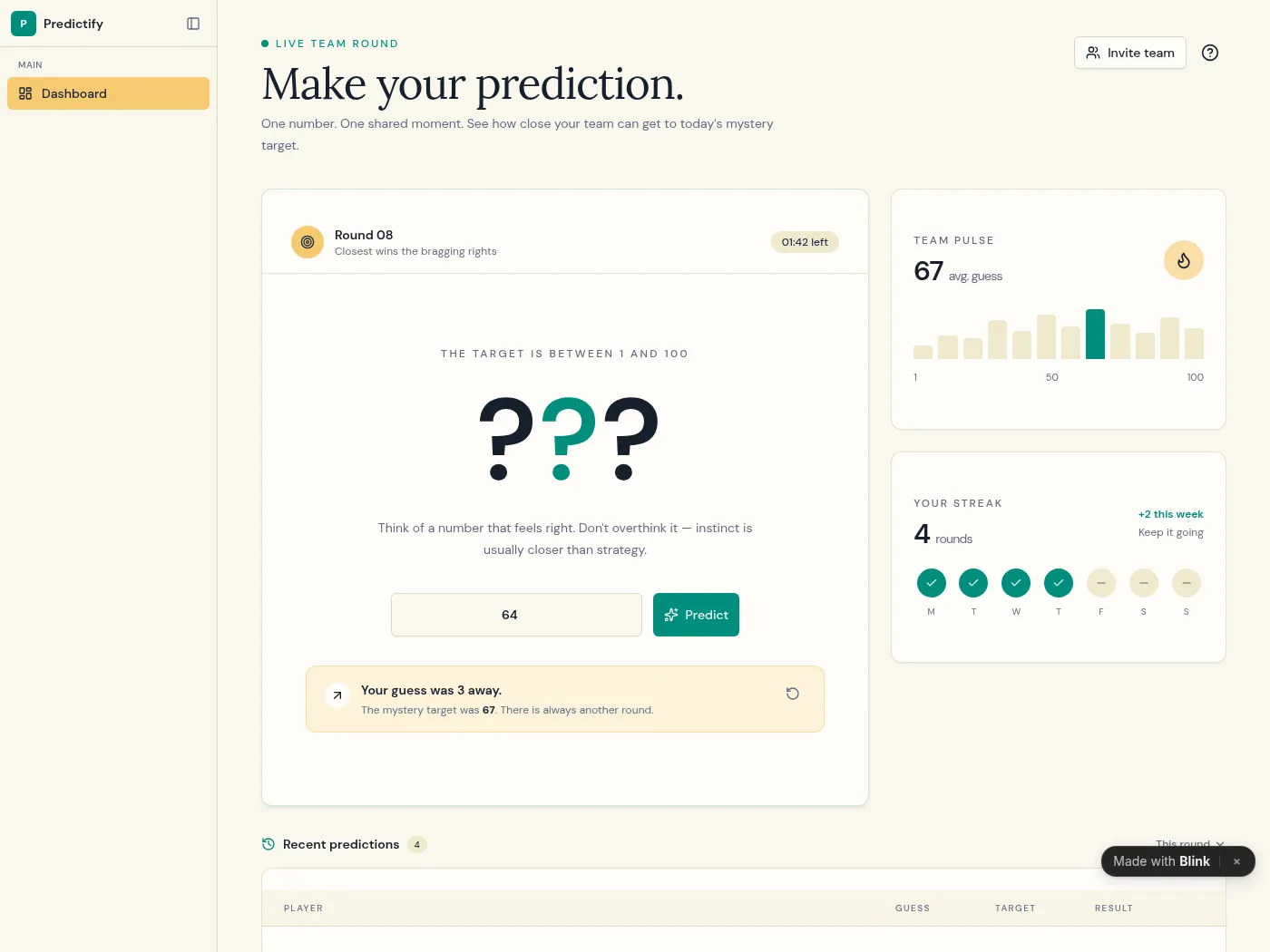 Predictify Panel