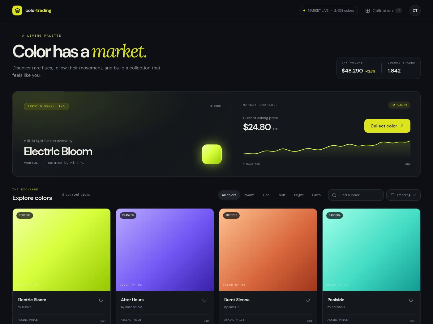 ColorTrading