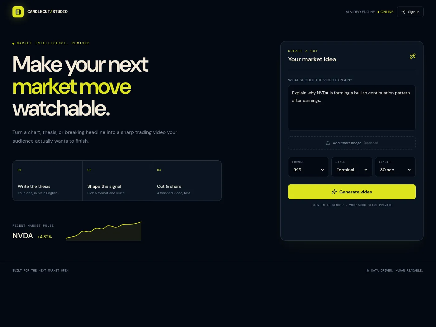 AI Trading Video Maker