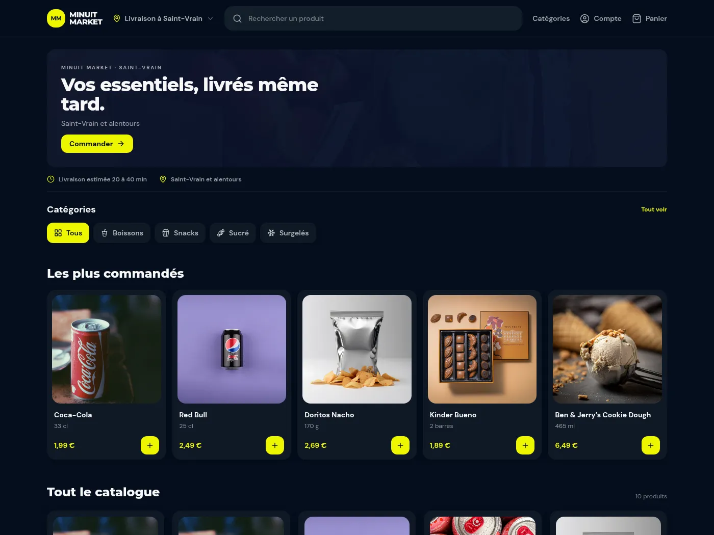Minuit Market Preview