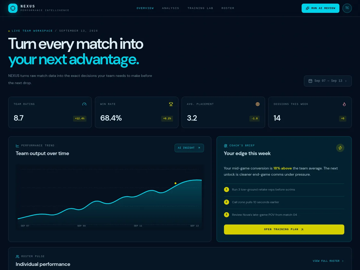 Fortnite Pro Coach AI