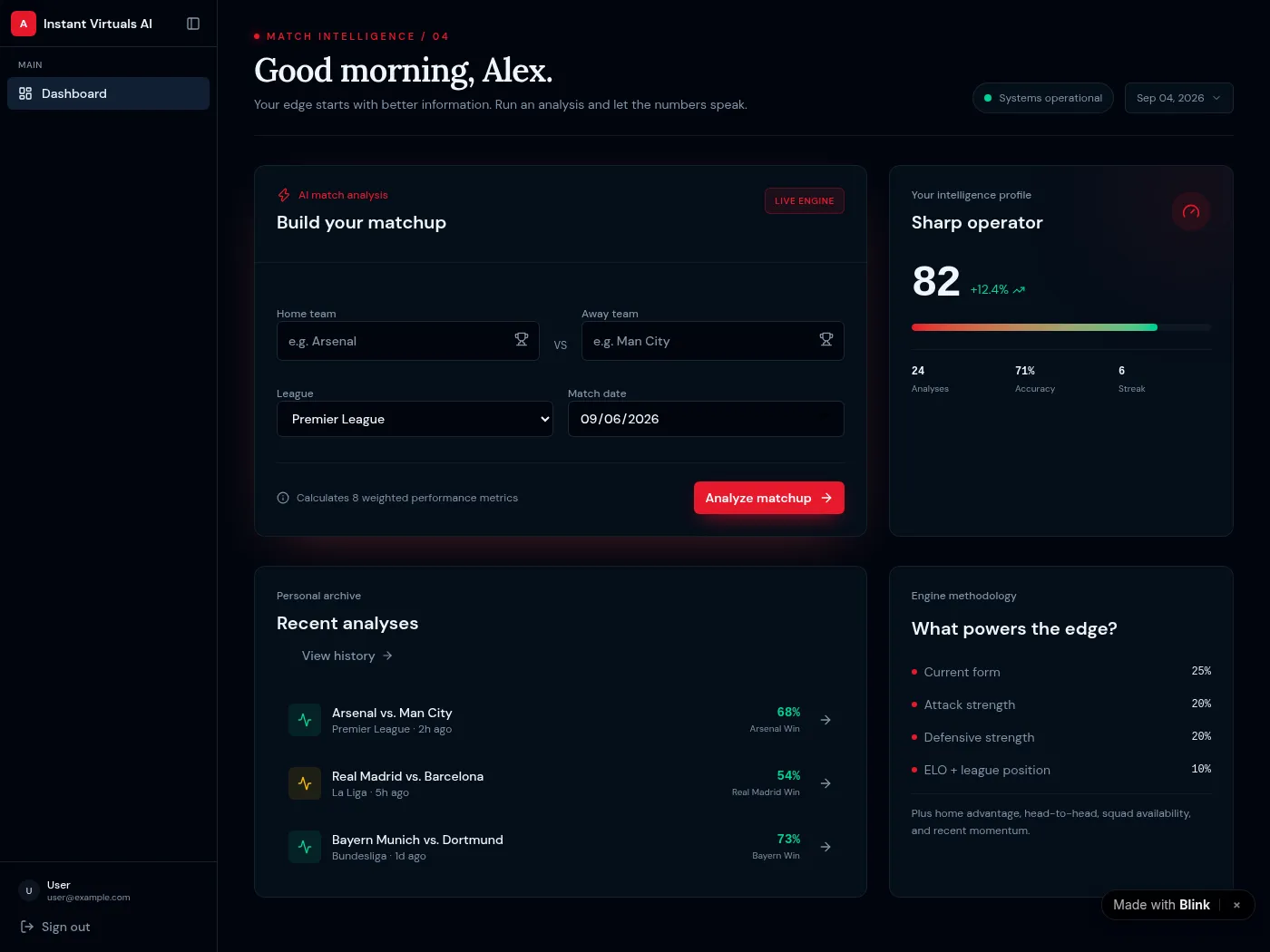 Instant Virtuals AI Guide