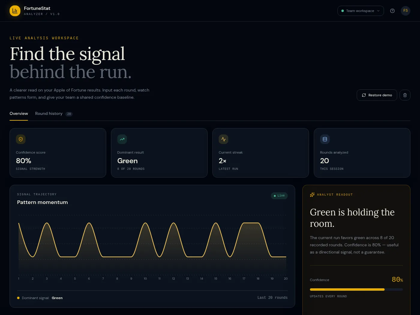 FortuneStat Analyzer