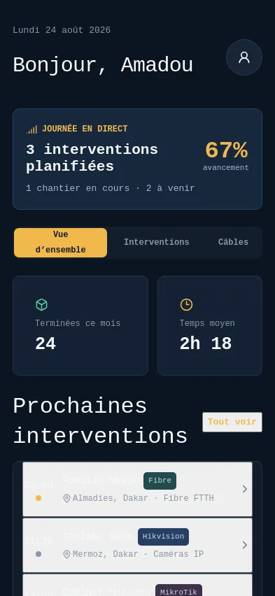 Fibre & IT Installer Pro