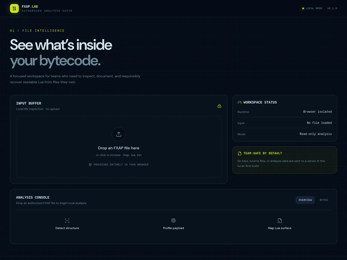 FXAP Decrypt Toolkit
