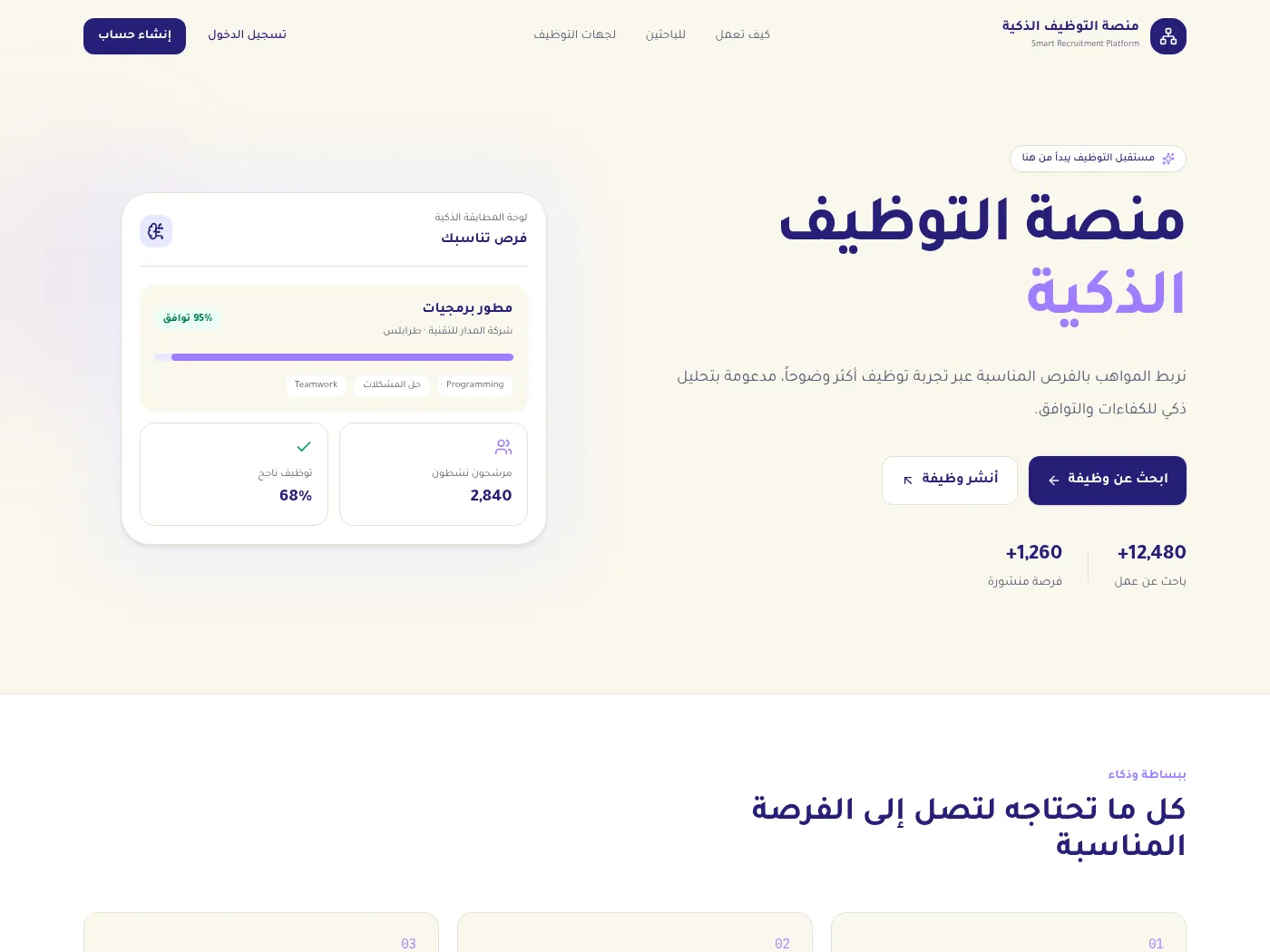 Smart Recruitment Platform