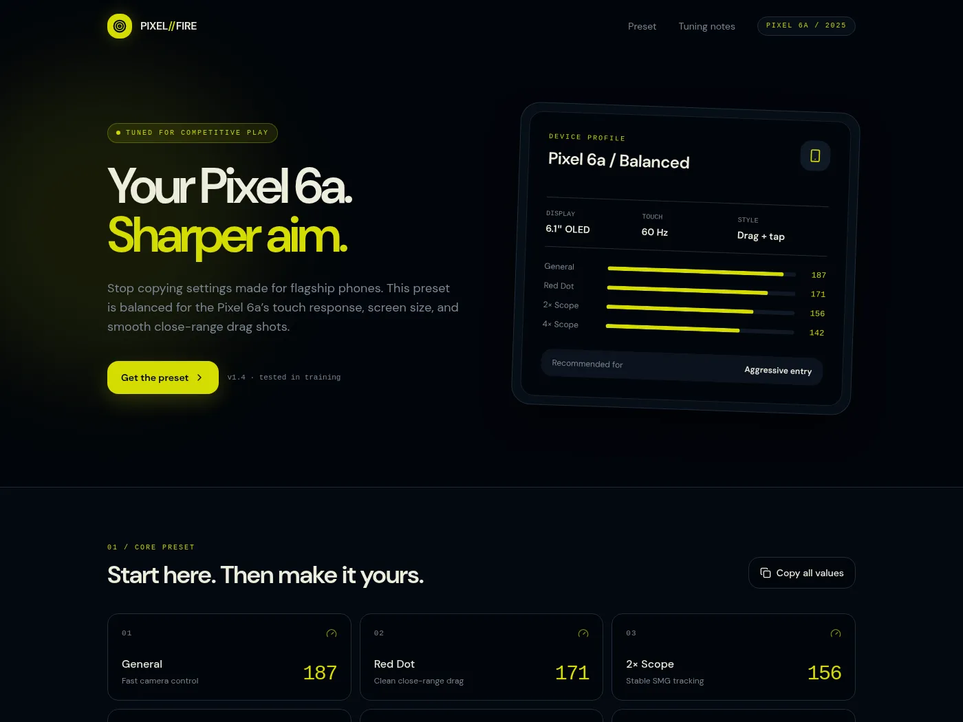 Pixel 6a Sensitivity Guide