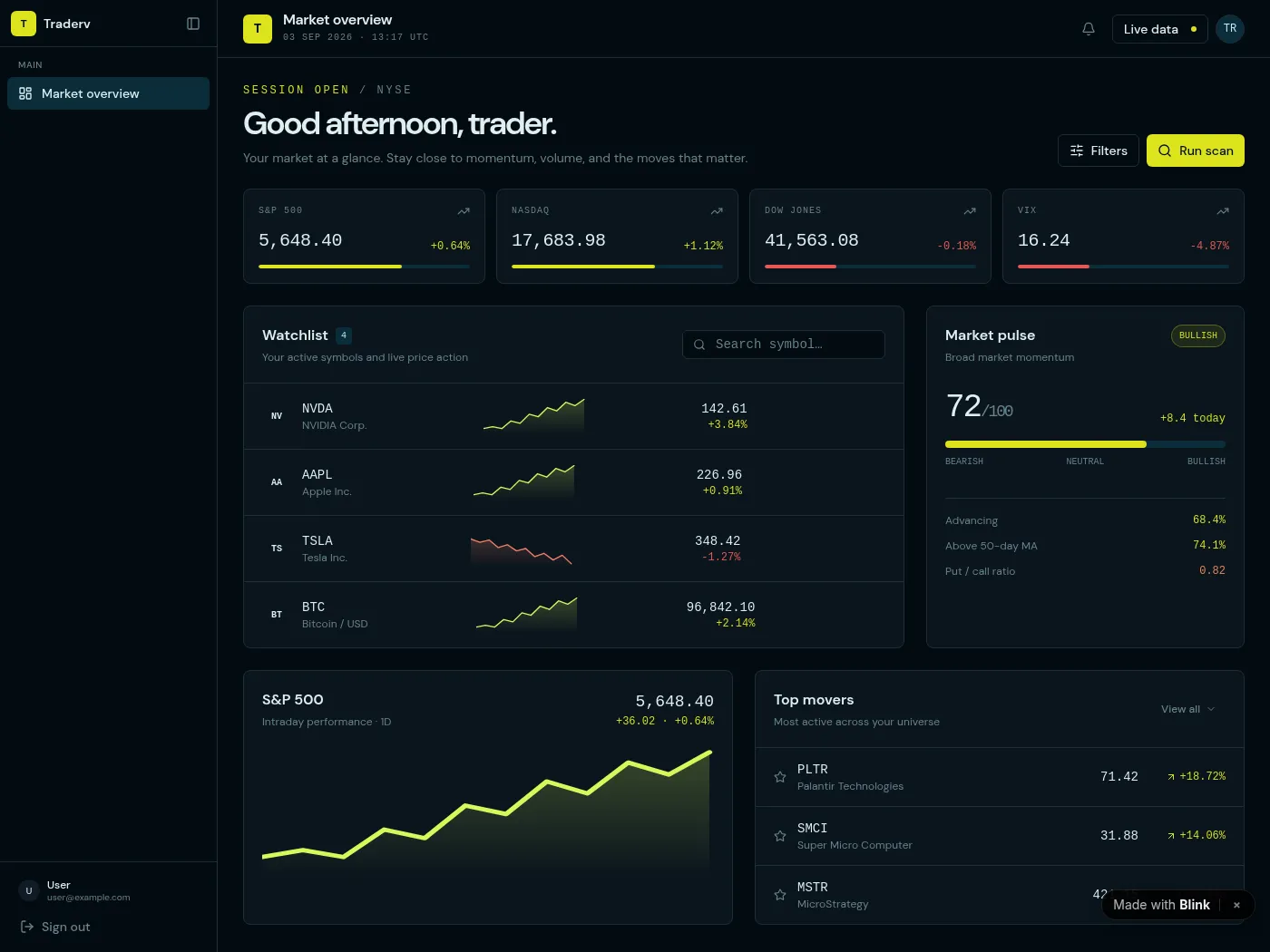 Traderv Dashboard