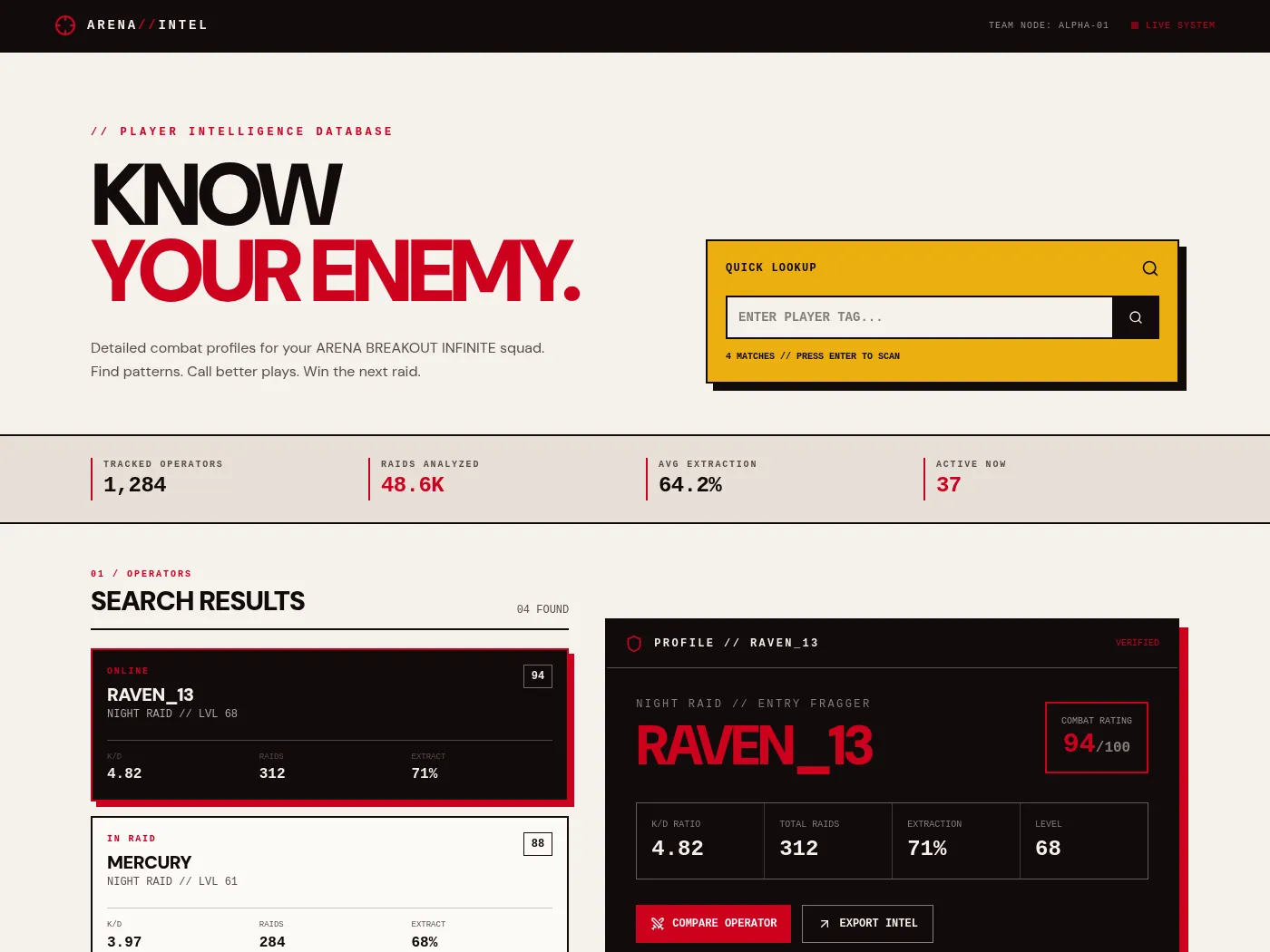 Arena Profile Lookup