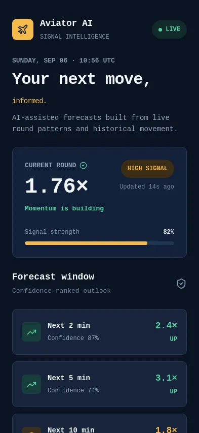 Aviator AI Signals