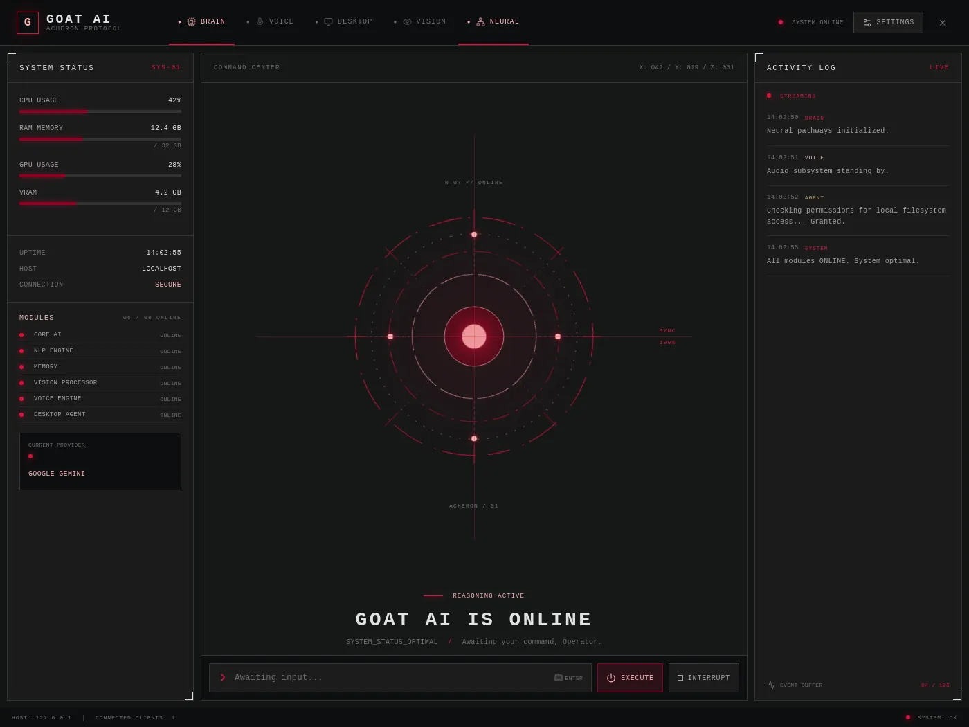 GOAT AI Tactical HUD