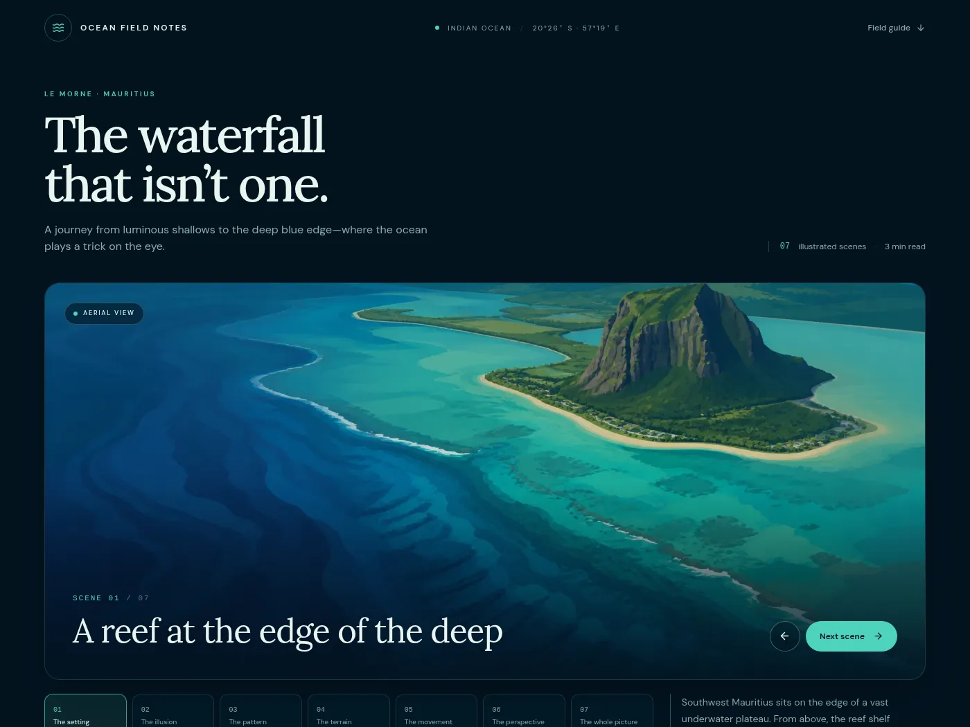 Mauritius Waterfall Visualizer