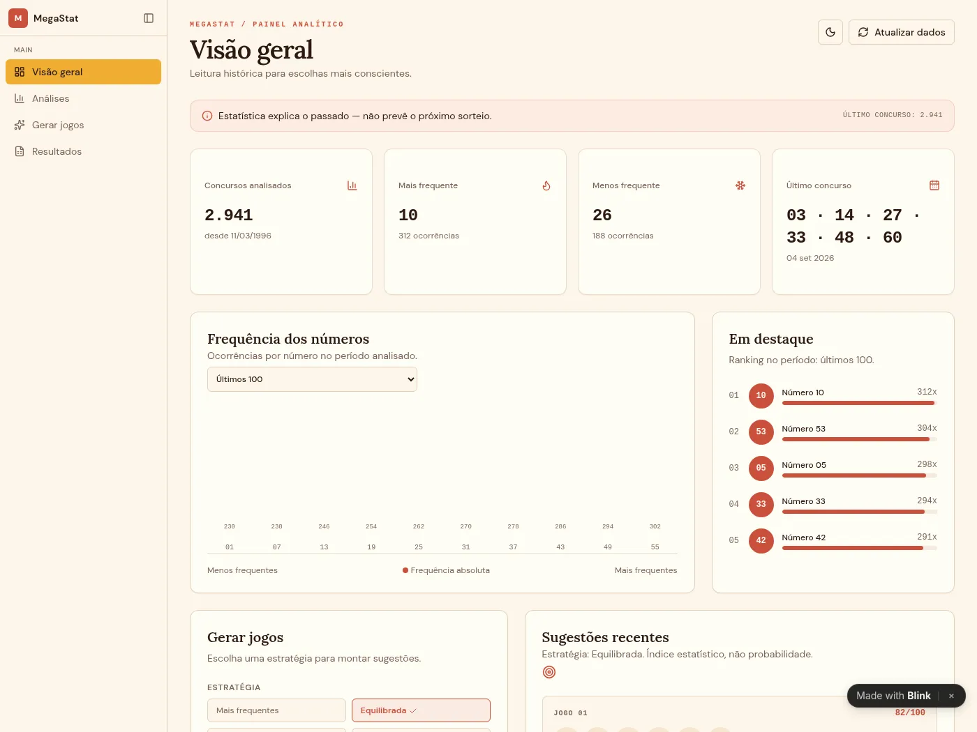 MegaStat Analyzer
