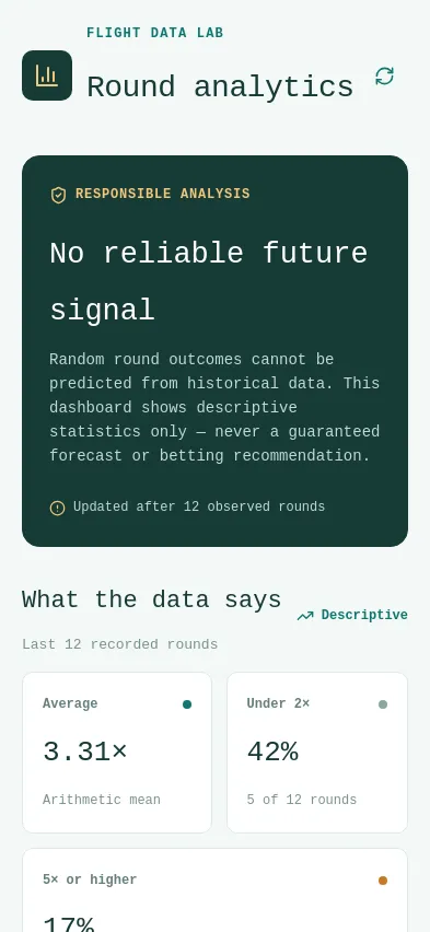 Aviator Signal Predictor