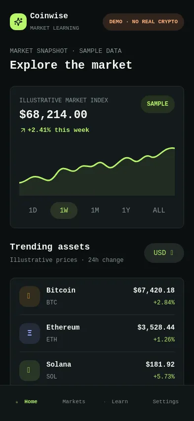 Cryptofy Demo Wallet