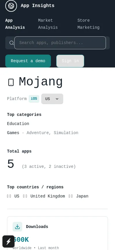 App Insights Mobile
