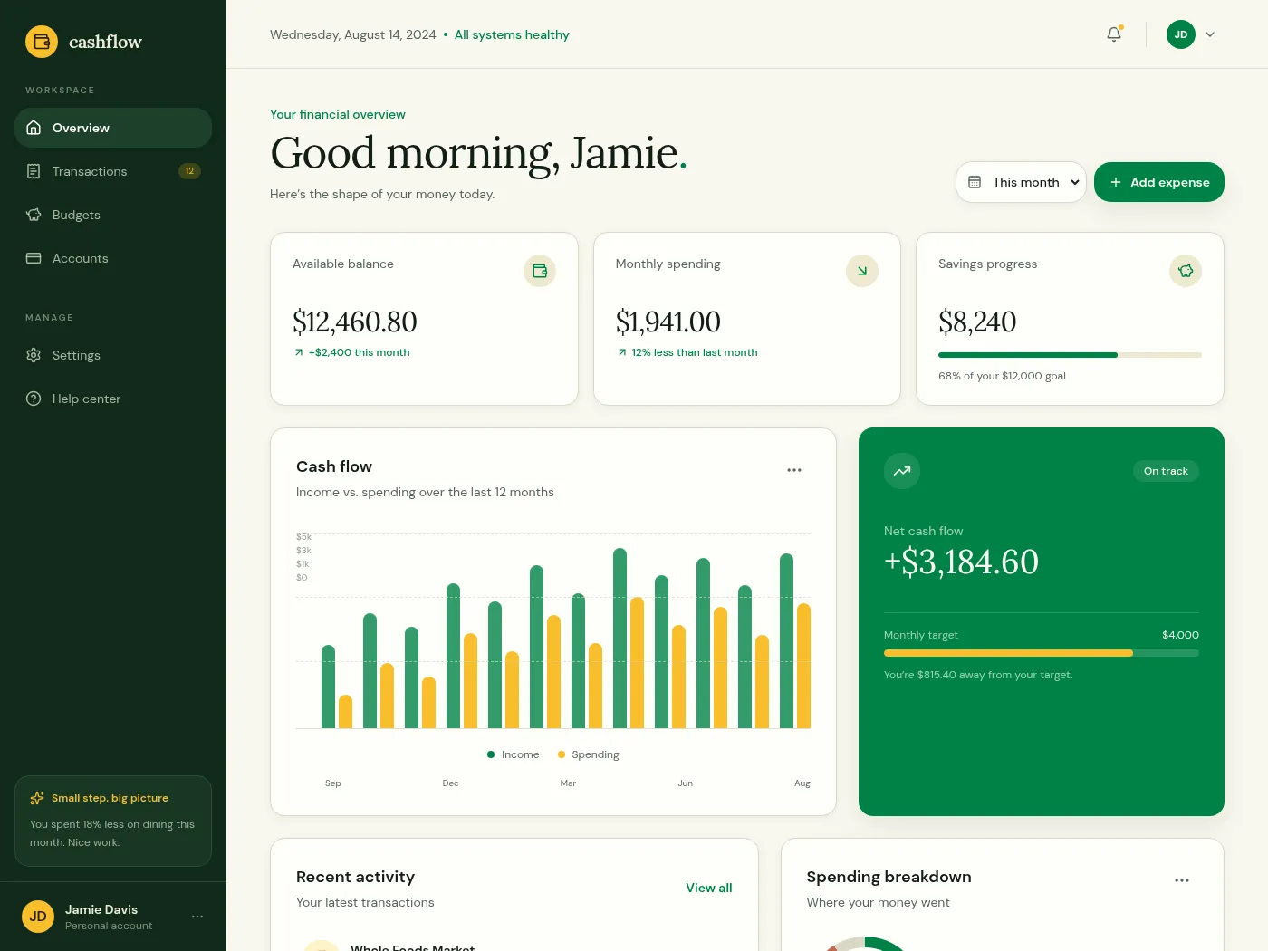CashFlow UI