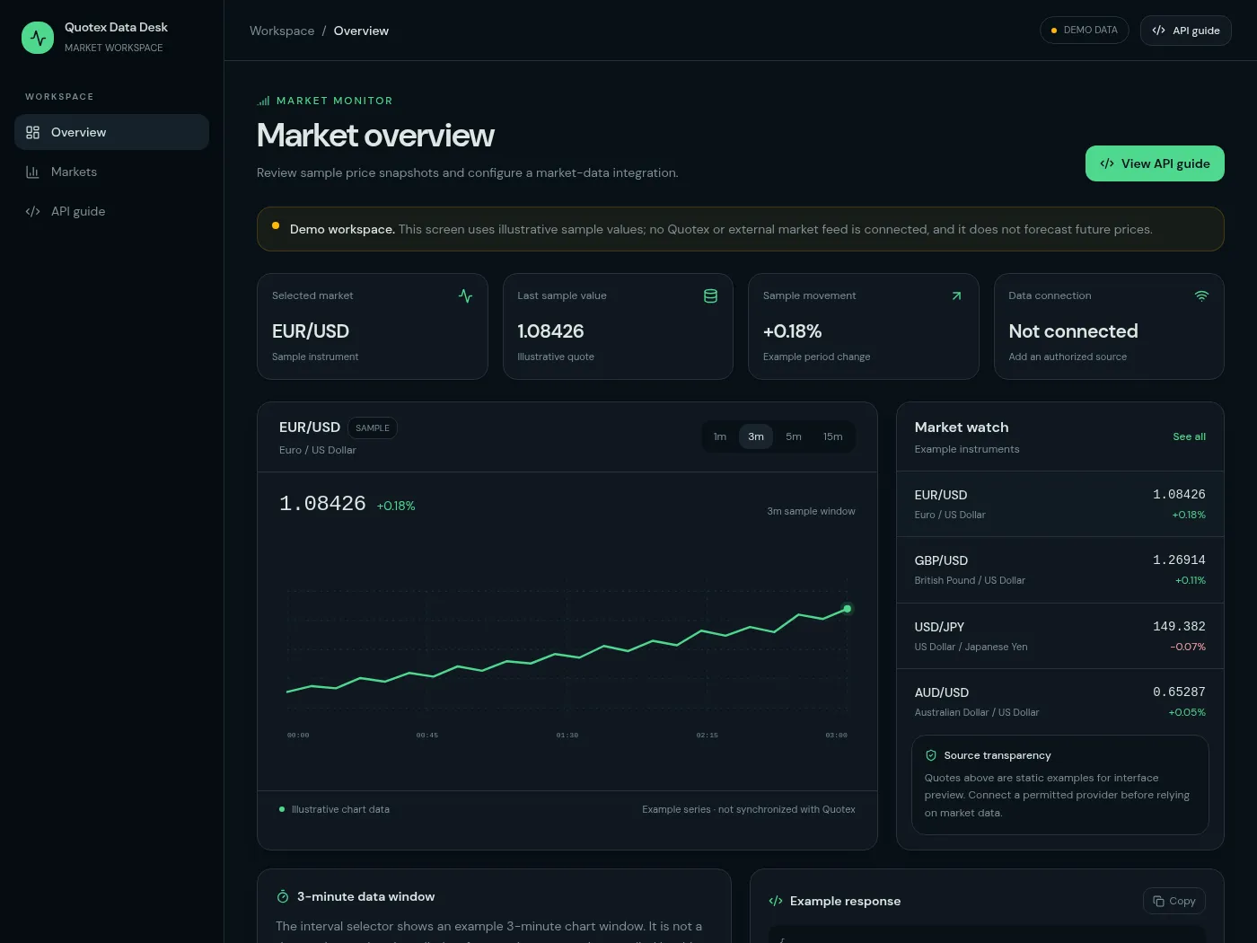 Quotex Advance Data Feed