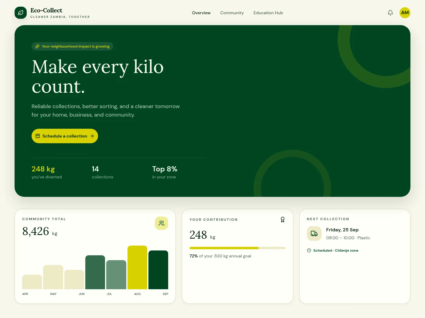 Eco-Collect Smart Waste App