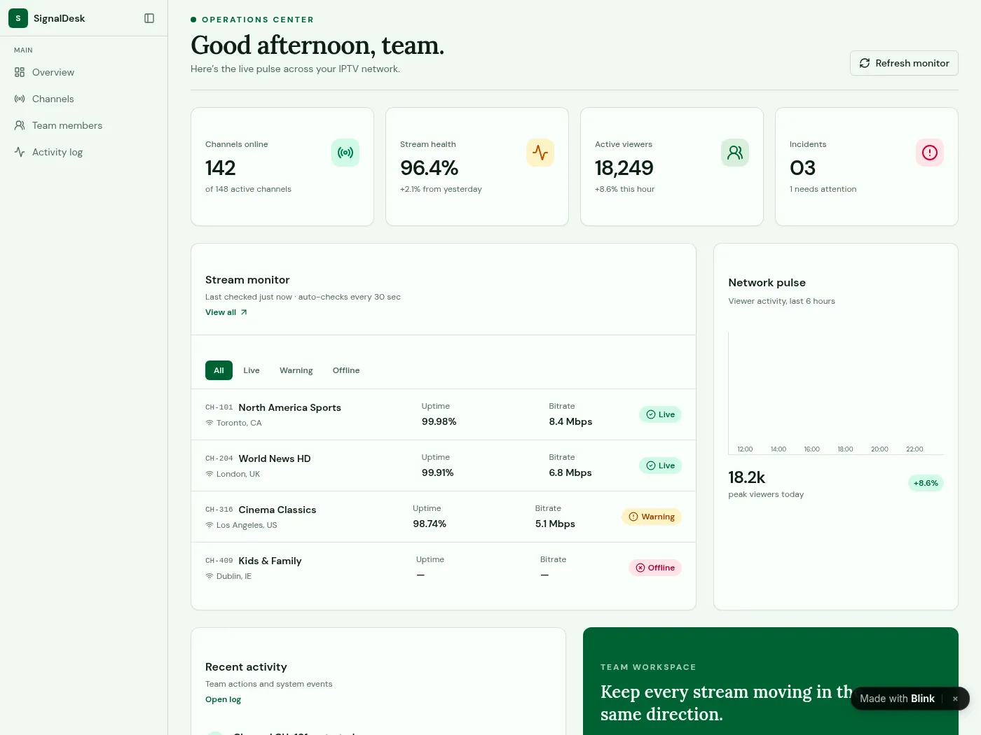 IPTV Admin Monitor