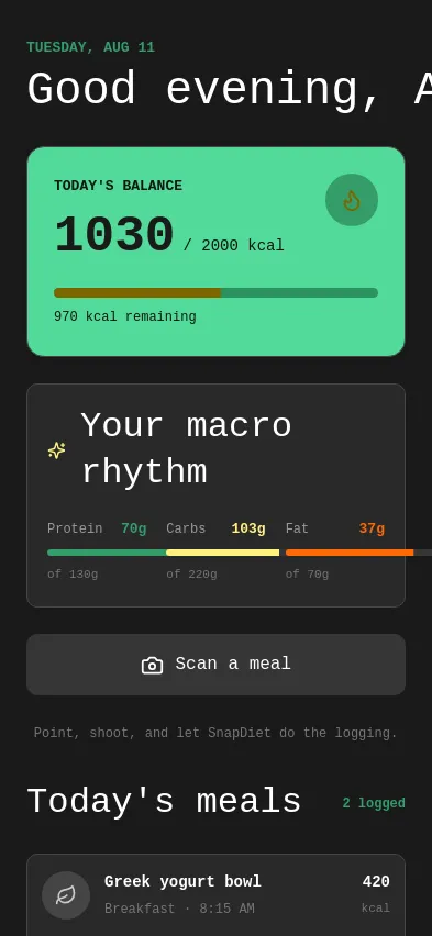 SnapDiet AI