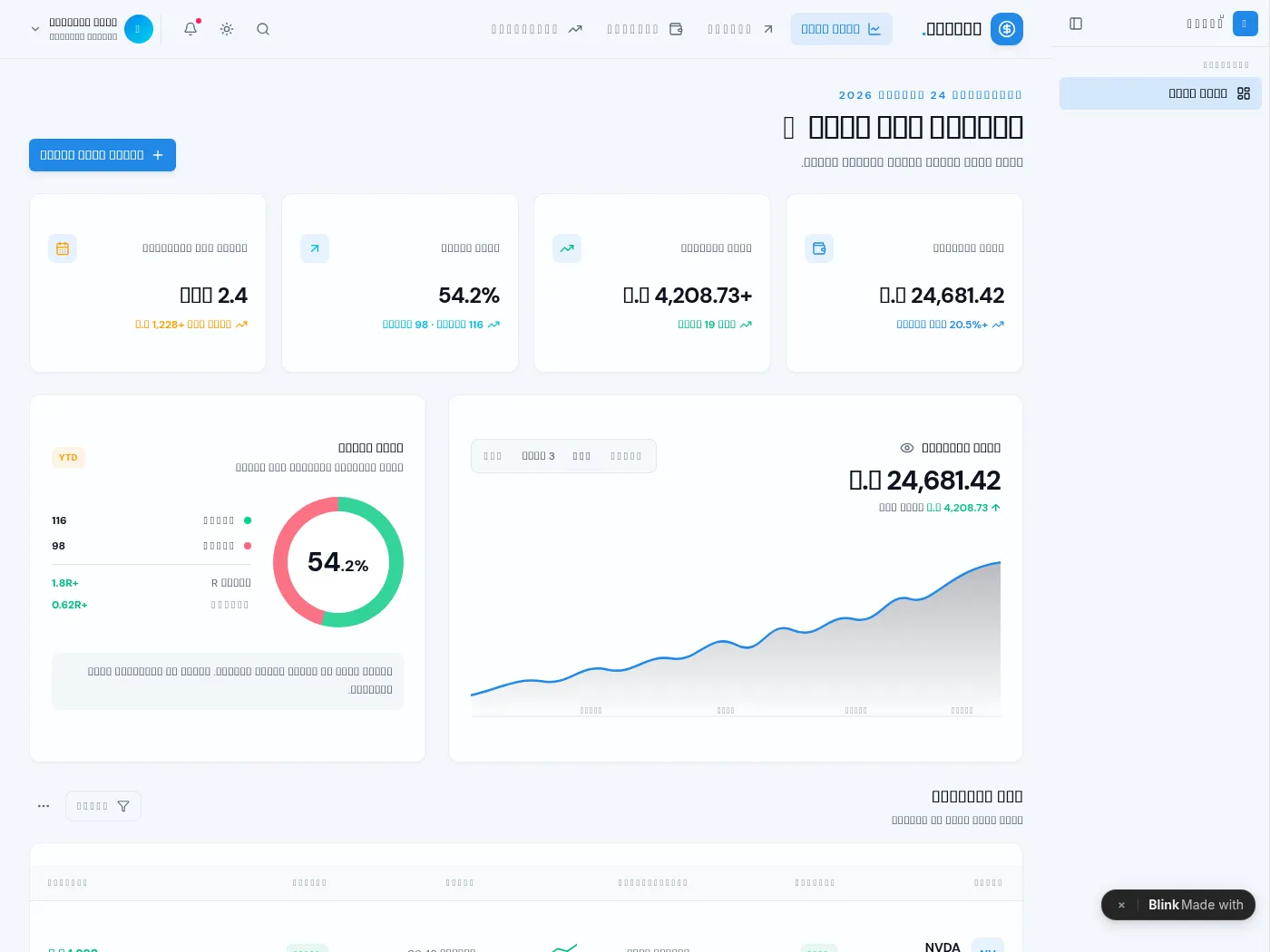 Stonk Arabic Dashboard