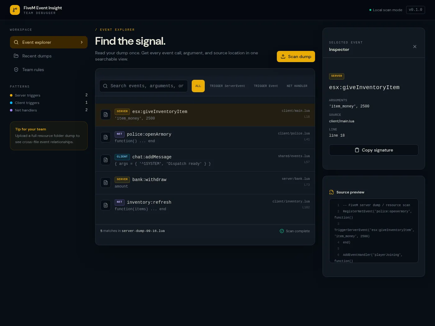 FiveM Event Insight