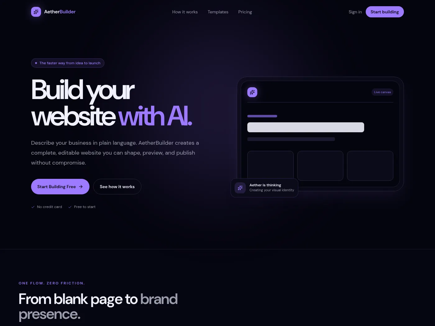 AetherBuilder AI Website SaaS