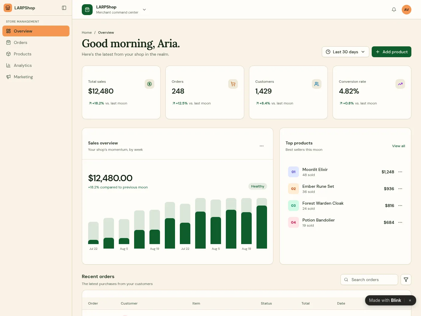 LARPShop Dashboard